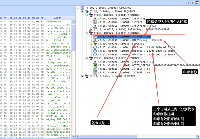 密评 | OFD文件电子签章解析及签名验签 - FreeBuf网络安全行业门户
