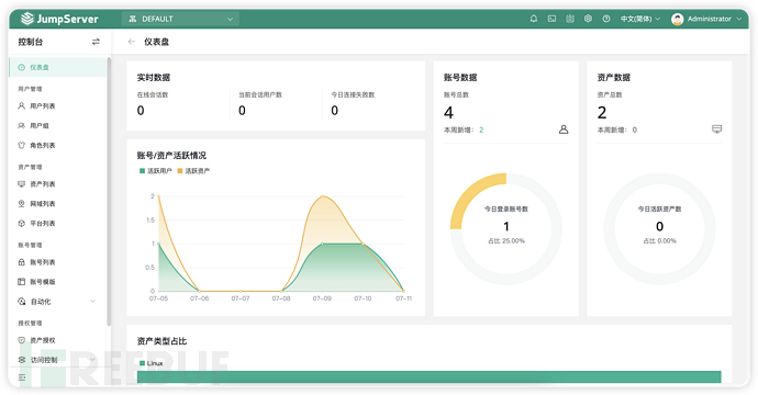 十年笃行，拥抱世界，JumpServer开源堡垒机v4.0正式发布 - FreeBuf网络安全行业门户