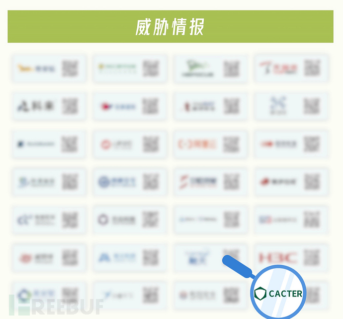 喜报！CACTER实力入选《嘶吼2024网络安全产业图谱》多项领域 - FreeBuf网络安全行业门户