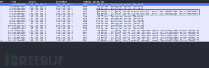 DNS隧道流量分析 - FreeBuf网络安全行业门户