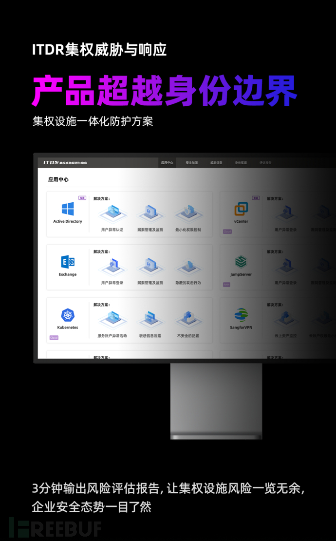 ITDR V1.6 &国际版发布！迎接AI+安全新时代 - FreeBuf网络安全行业门户