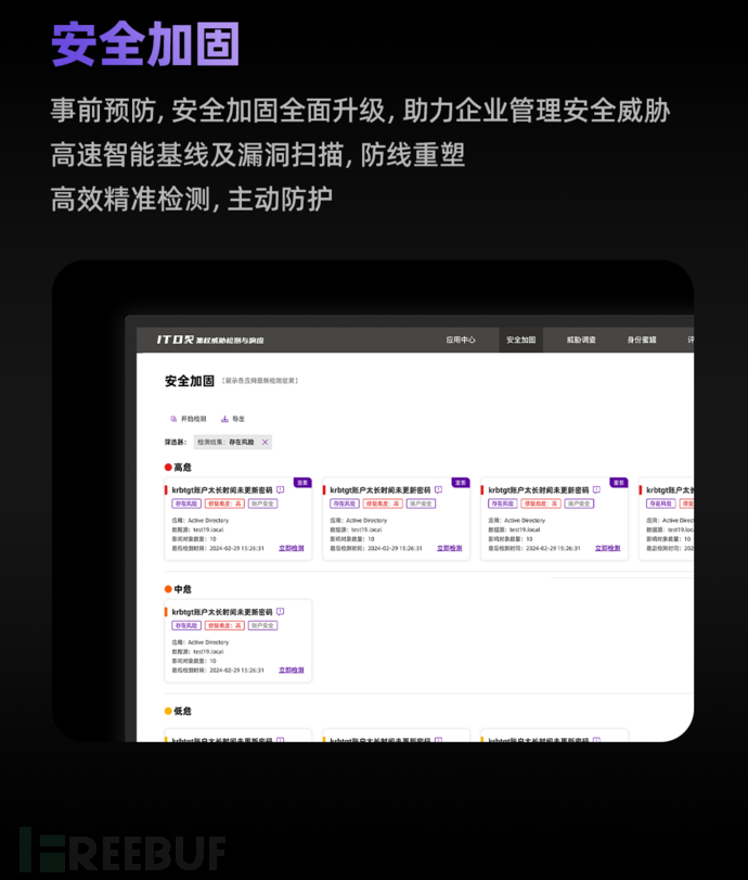 ITDR V1.6 &国际版发布！迎接AI+安全新时代 - FreeBuf网络安全行业门户