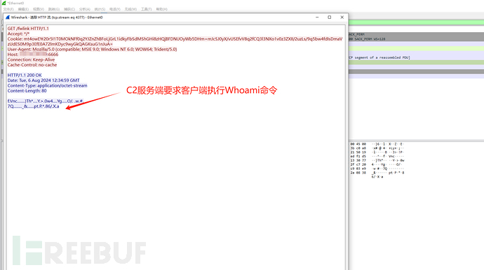 学习Cobalt Strike-Http分阶段Beacon之流量分析 - FreeBuf网络安全行业门户