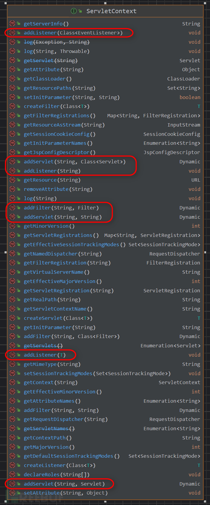 深入剖析Java内存马：Tomcat下的Servlet、Filter与Listener攻击技术 - FreeBuf网络安全行业门户