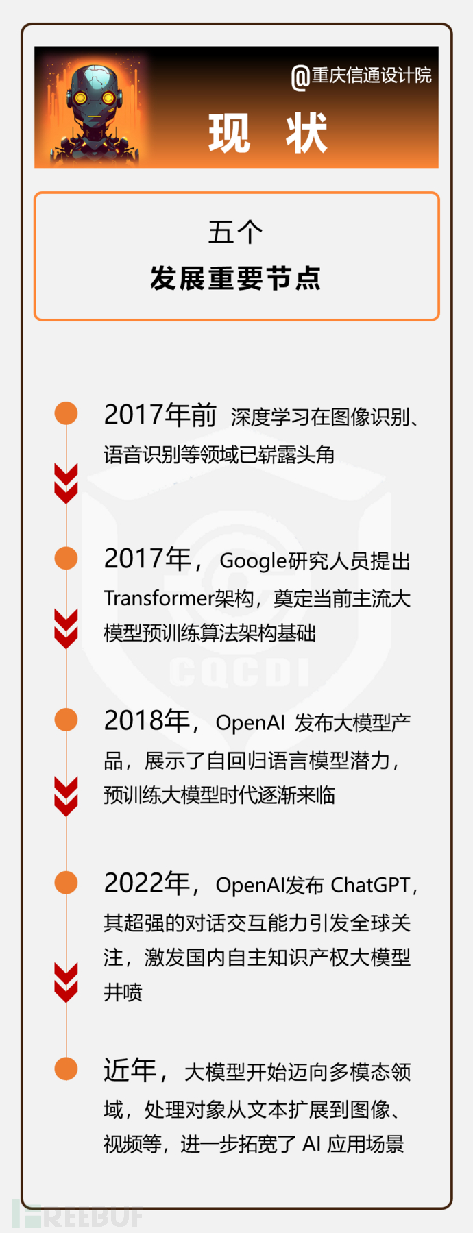 【附下载】 2024 安全大模型 应用现状、趋势及案例 - FreeBuf网络安全行业门户