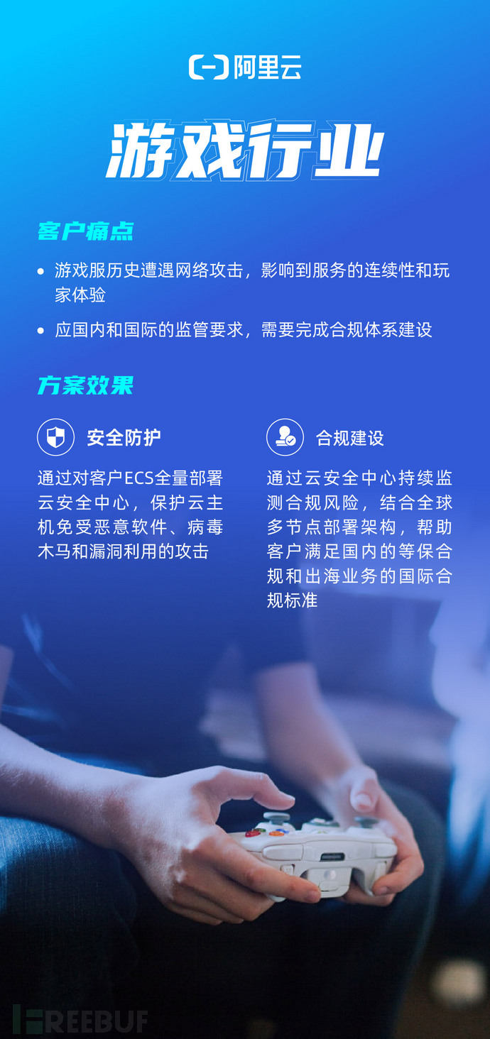 连续3年CWPP市场份额第一，阿里云云安全中心再获佳绩 - FreeBuf网络安全行业门户