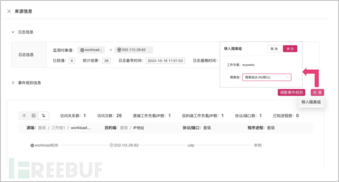 防线足够密，活捉APT——看微隔离如何对抗高级威胁 - FreeBuf网络安全行业门户