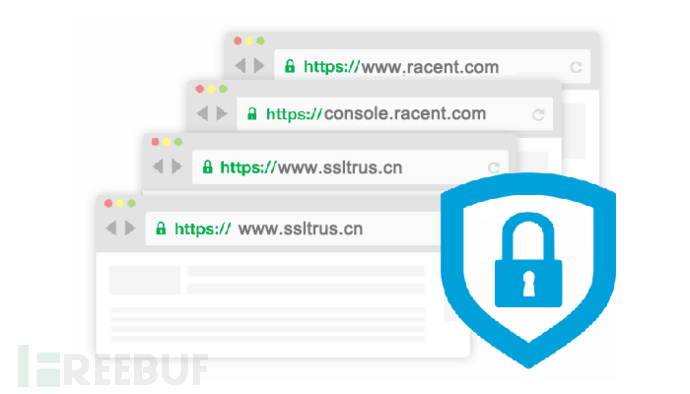 多个不同主域或子域如何实现HTTPS？一张多域名SSL证书搞定 - FreeBuf网络安全行业门户