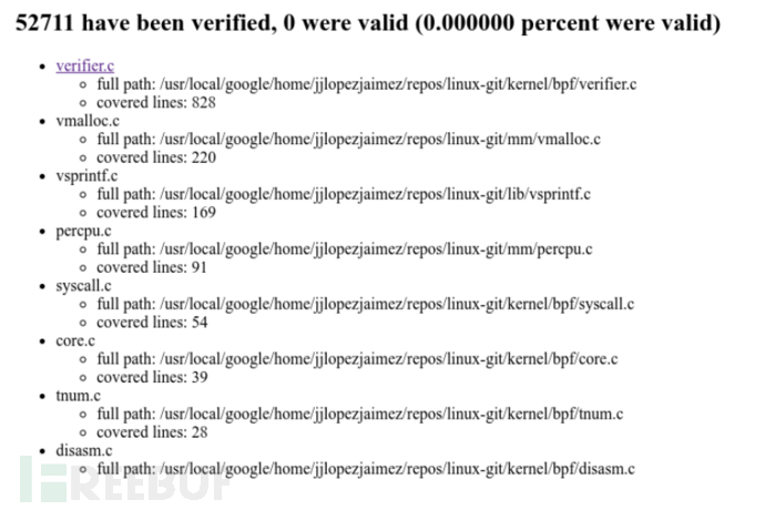 Buzzer：一款针对eBPF的安全检测与模糊测试工具 - FreeBuf网络安全行业门户