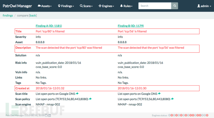 PatrOwl：一款开源可扩展的安全协调运营平台 - FreeBuf网络安全行业门户