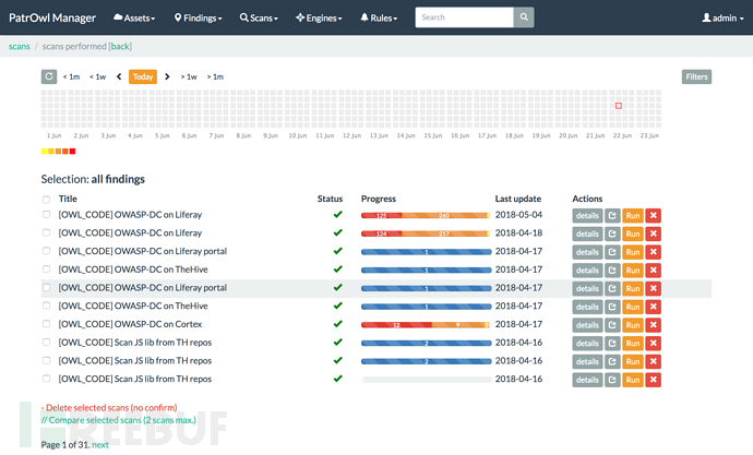 PatrOwl：一款开源可扩展的安全协调运营平台 - FreeBuf网络安全行业门户