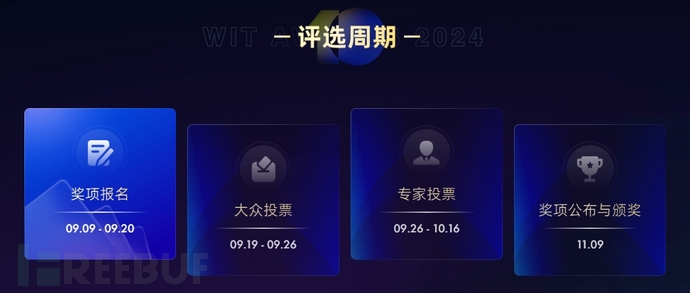 报名火热进行中 | WitAwards 2024网安年度评选 - FreeBuf网络安全行业门户