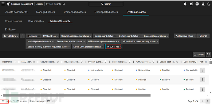 CrowdStrike到底能帮我们实现什么？ - FreeBuf网络安全行业门户
