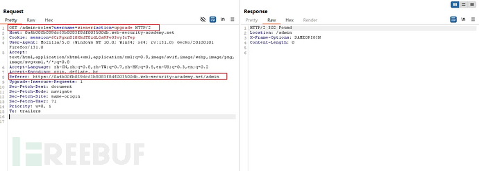 403bypass问题简析 - FreeBuf网络安全行业门户