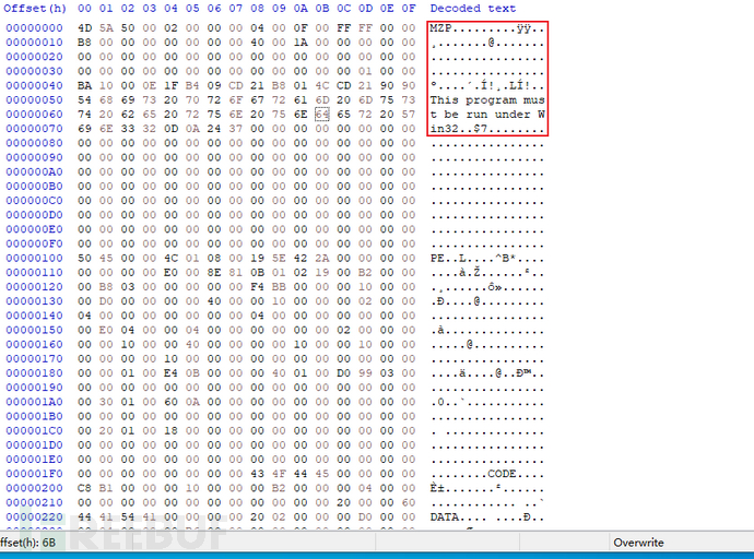 CreateRemoteThread 经典 DLL 注入艺术 - FreeBuf网络安全行业门户