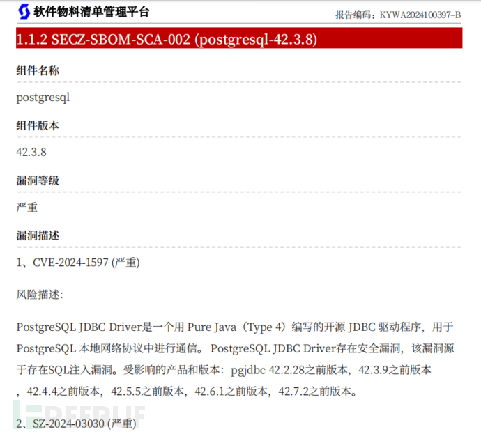 SBOM SaaS平台新功能上线，引入漏洞预警机制！ - FreeBuf网络安全行业门户