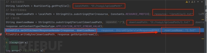 代码审计实战 | 若依 RuoYi4.6.0 - FreeBuf网络安全行业门户