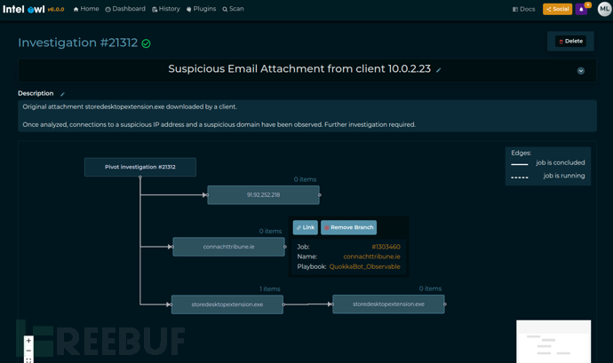 如何使用IntelOwl有效地实现大规模威胁情报数据管理 - FreeBuf网络安全行业门户