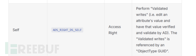 hackthebox vintage writeup - FreeBuf网络安全行业门户