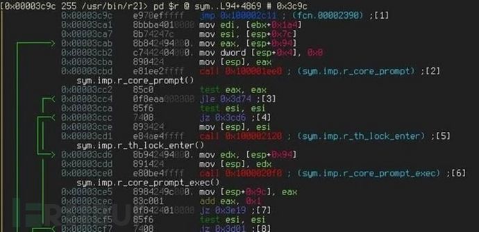 网络安全专家爱用的逆向工具 TOP 9 - FreeBuf网络安全行业门户