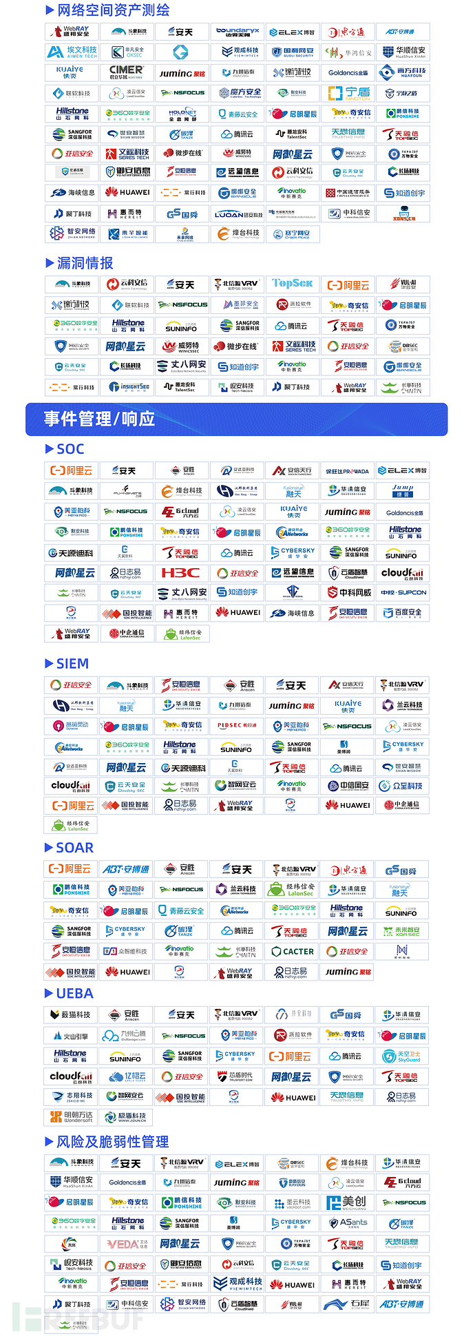 CCSIP 2024中国网络安全行业全景册（第七版）发布 | FreeBuf咨询 - FreeBuf网络安全行业门户
