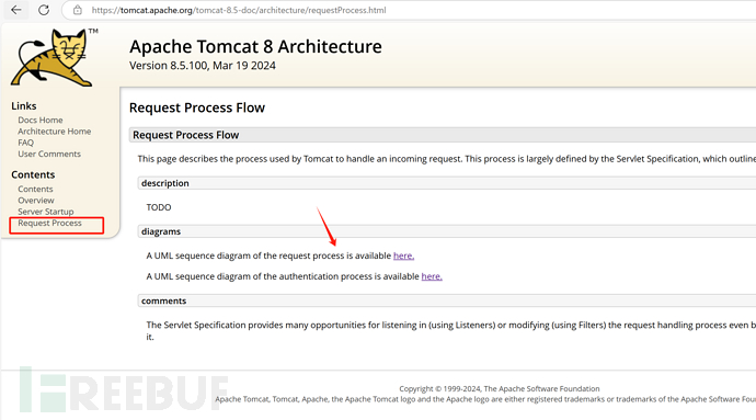 Tomcat内存马分析 - FreeBuf网络安全行业门户