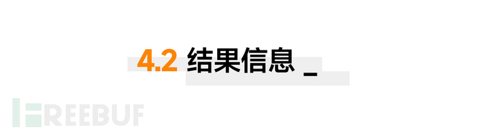 独立SyntaxFlow功能？IRify，启动！ - FreeBuf网络安全行业门户