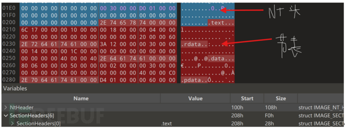 新手指南：PE结构学习笔记 - FreeBuf网络安全行业门户