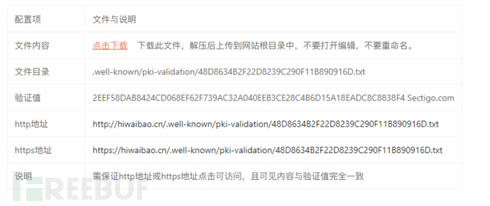 一文读懂，SSL证书怎么做验证？ - FreeBuf网络安全行业门户