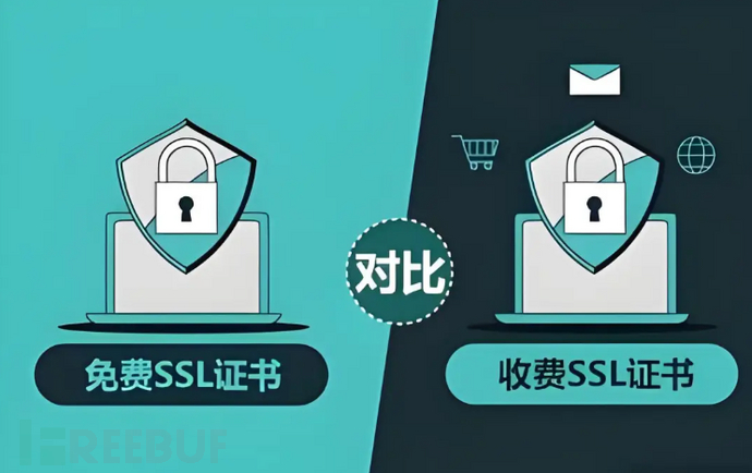 免费SSL证书VS付费SSL证书？如何选择？ - FreeBuf网络安全行业门户