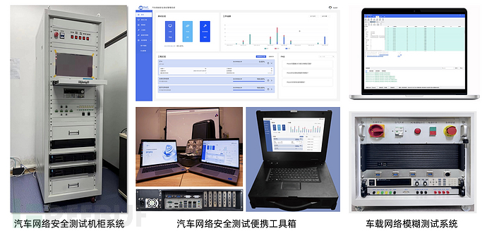 GB 44495-2024《汽车整车信息安全技术要求》标准解读和测试方案 - FreeBuf网络安全行业门户
