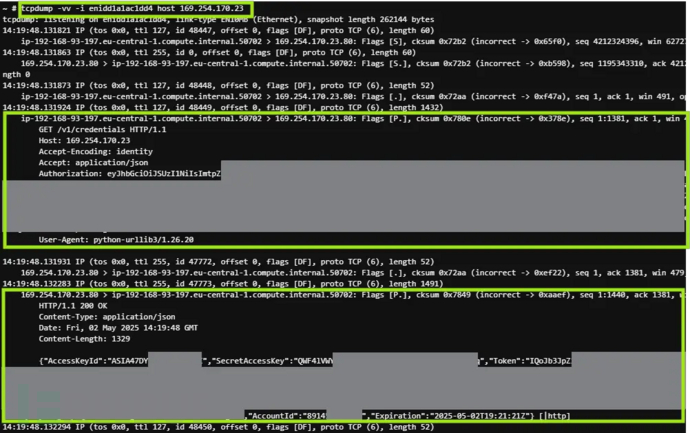 权限过高的容器通过未加密API暴露AWS凭证 - FreeBuf网络安全行业门户