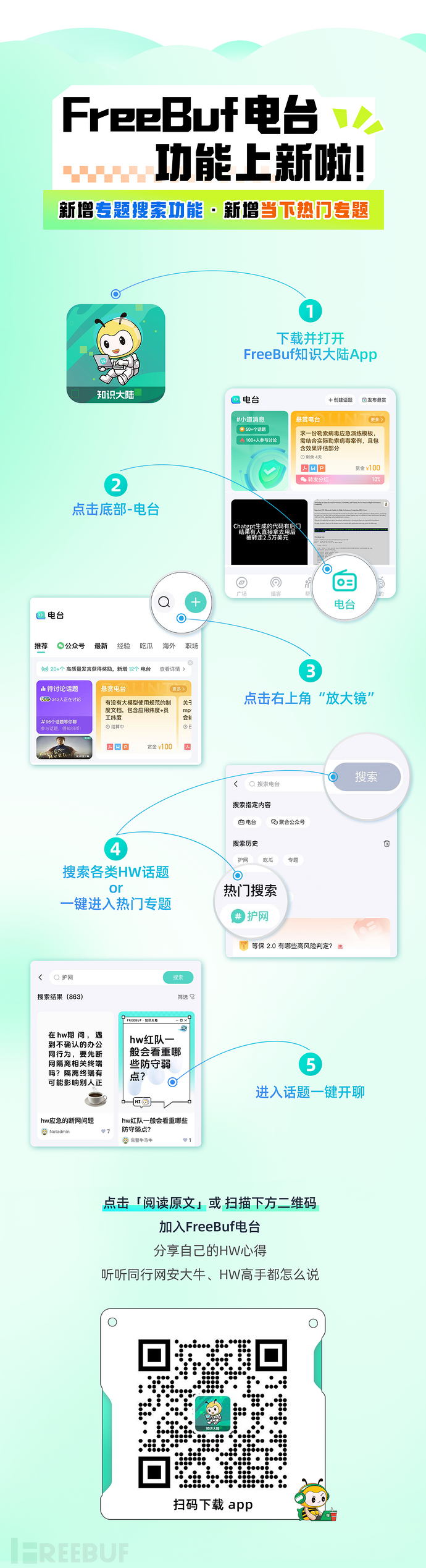 热门HW话题一键直达！知识大陆APP专题搜索功能上线 - FreeBuf网络安全行业门户