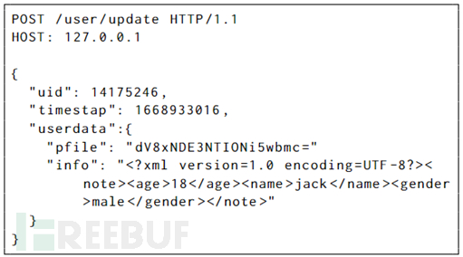 Beyond REST：一种用于全面API漏洞模糊测试的工具APIF - FreeBuf网络安全行业门户