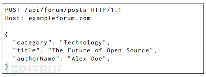 Beyond REST：一种用于全面API漏洞模糊测试的工具APIF - FreeBuf网络安全行业门户