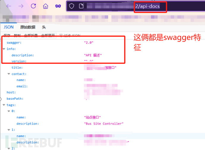 记一次swagger的深度测试造成第三方API服务接管 - FreeBuf网络安全行业门户
