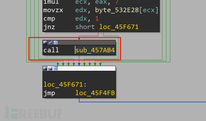 【保姆级题解】手把手带你走完XCTF-Reverse新手村的六个任务 - FreeBuf网络安全行业门户
