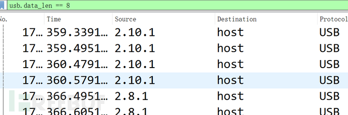 【CTF】MISC学习之流量分析 - FreeBuf网络安全行业门户
