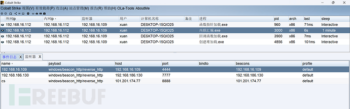 C&&C++的shellcode加密+分离&&Loader加载器 - FreeBuf网络安全行业门户