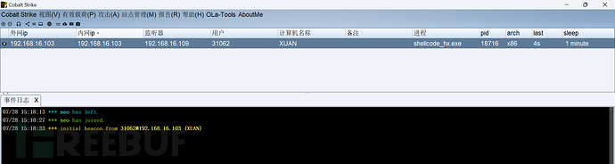 C&&C++的shellcode加密+分离&&Loader加载器 - FreeBuf网络安全行业门户