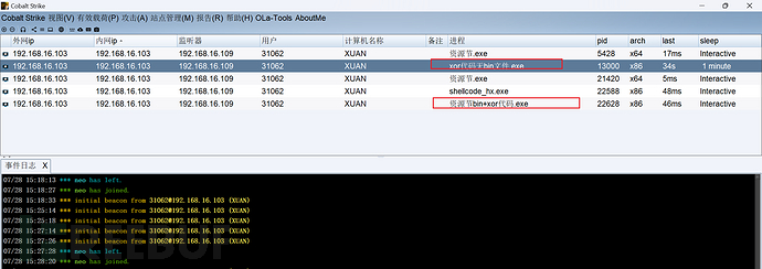 C&&C++的shellcode加密+分离&&Loader加载器 - FreeBuf网络安全行业门户