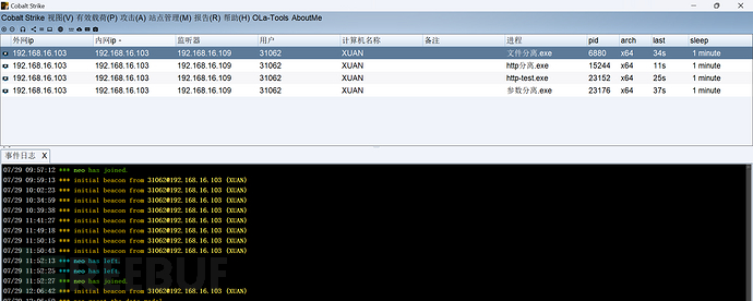 C&&C++的shellcode加密+分离&&Loader加载器 - FreeBuf网络安全行业门户