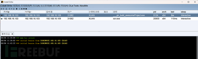 冷门Go、Rust、Nim、Zig免杀技术 - FreeBuf网络安全行业门户