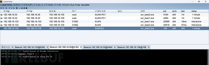 冷门Go、Rust、Nim、Zig免杀技术 - FreeBuf网络安全行业门户