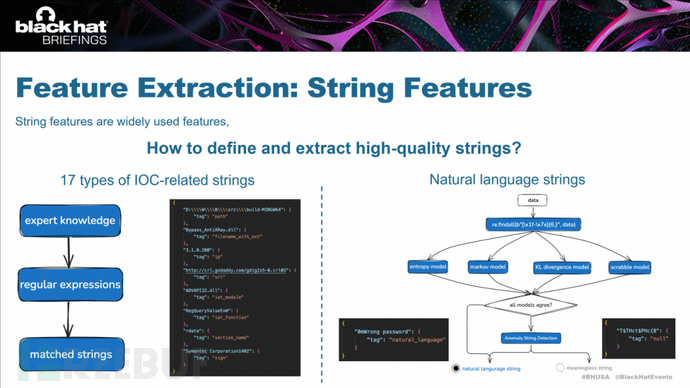 阿里云安全Black Hat技术开源大揭秘，AI安全检测的工程化实践 - FreeBuf网络安全行业门户