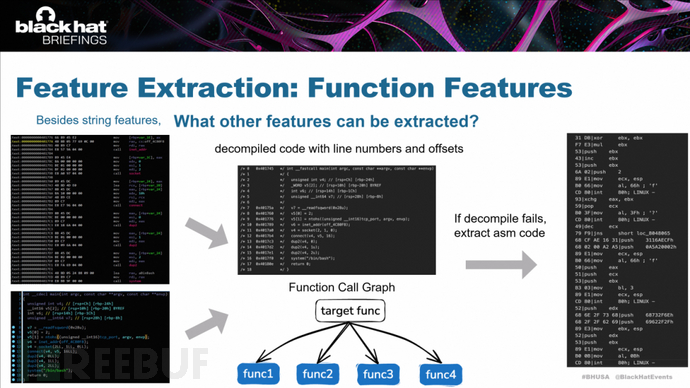 阿里云安全Black Hat技术开源大揭秘，AI安全检测的工程化实践 - FreeBuf网络安全行业门户