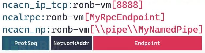 兵贵神速：利用 RPC-Racer 劫持 Windows RPC 核心服务 - FreeBuf网络安全行业门户