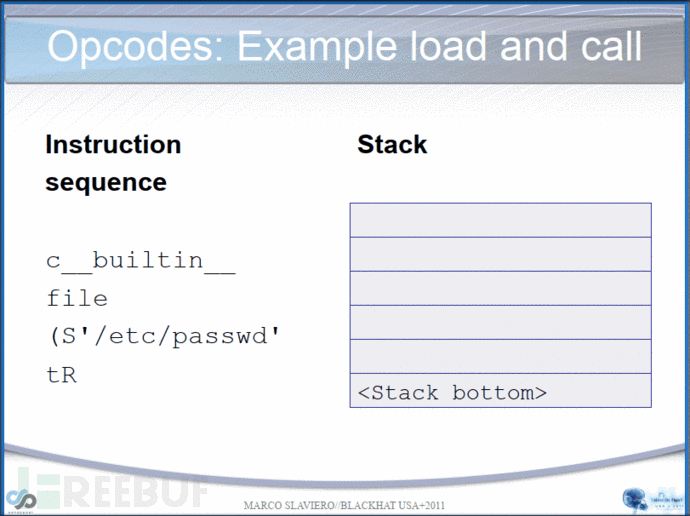 Python Pickle 反序列化漏洞（原理+示例） - FreeBuf网络安全行业门户